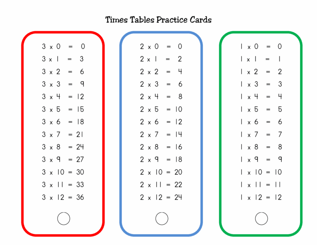 Printable Times Table Worksheets - Free Printable Payroll Checks